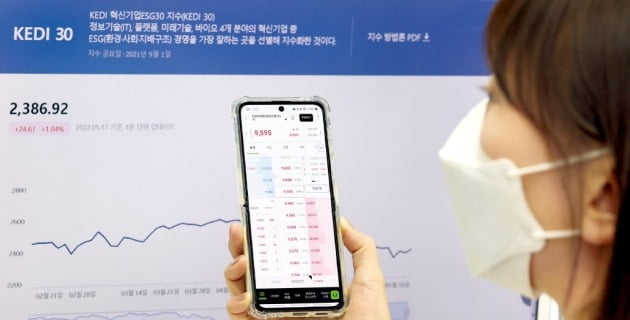 하락장에도 KEDI30 ETF 500억원어치 사들인 개미들…국내 대표 ETF로 자리매김