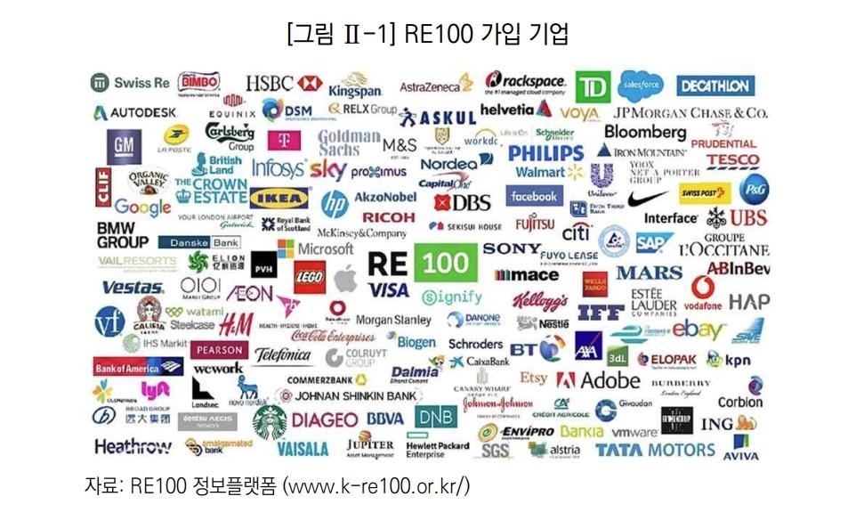 탄소중립 실현, 한국이 주도한다…CF연합 외연확장 첫발 | 한국경제