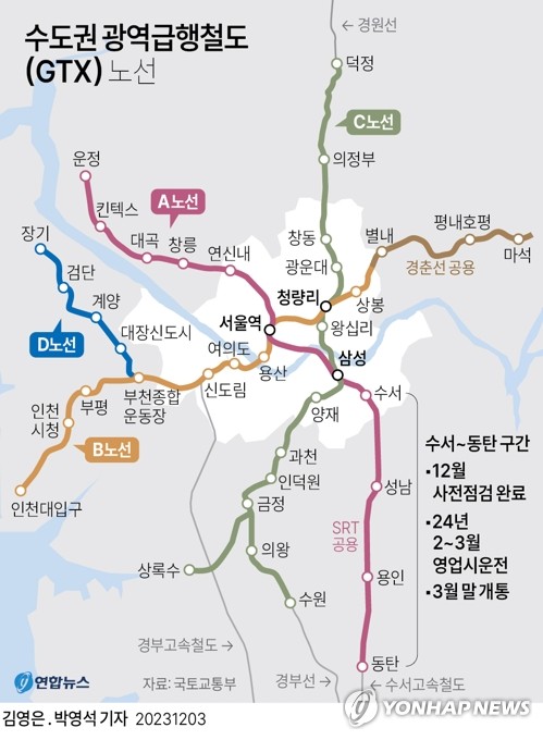 GTX는 충청·강원 연결하고 지방엔 x-TX 구축…전국 GTX시대 | 한국경제