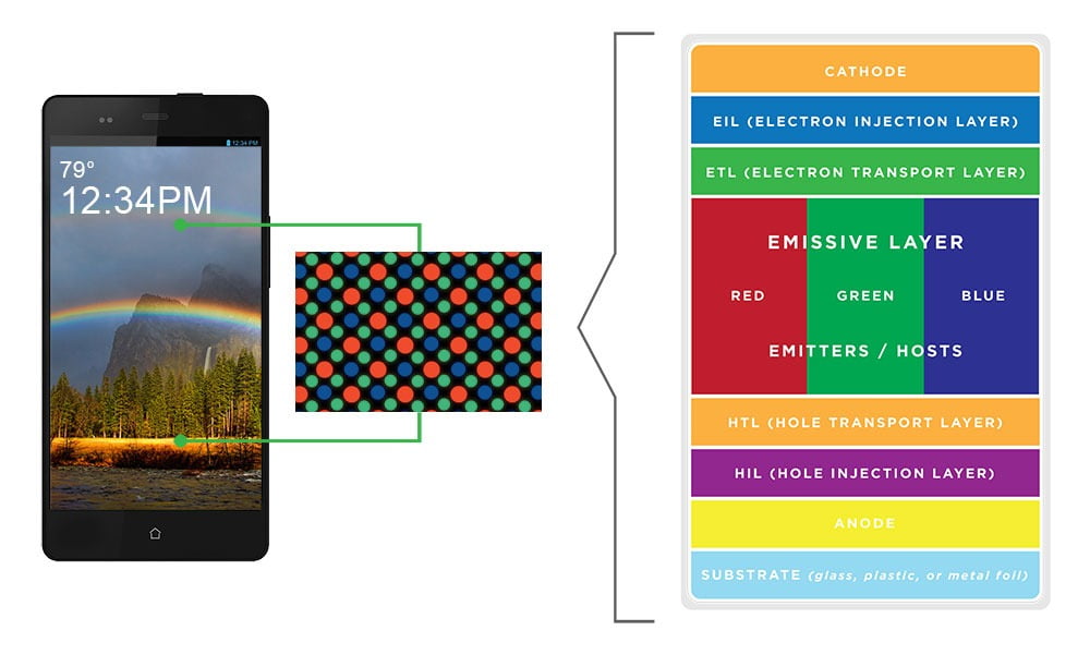 삼성·LG 뒤에서 매년 수천억 싹쓸이…숨은 고수 따로 있었다 | 한국경제