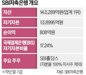 교보생명, 9000억에 SBI저축銀 인수한다 | 한국경제